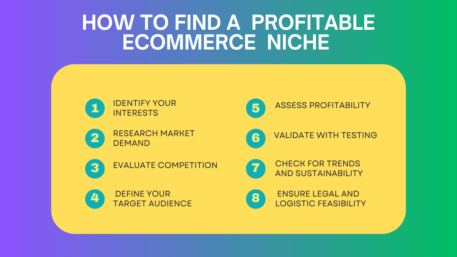 Top 50+ E-commerce Business Ideas in 2025